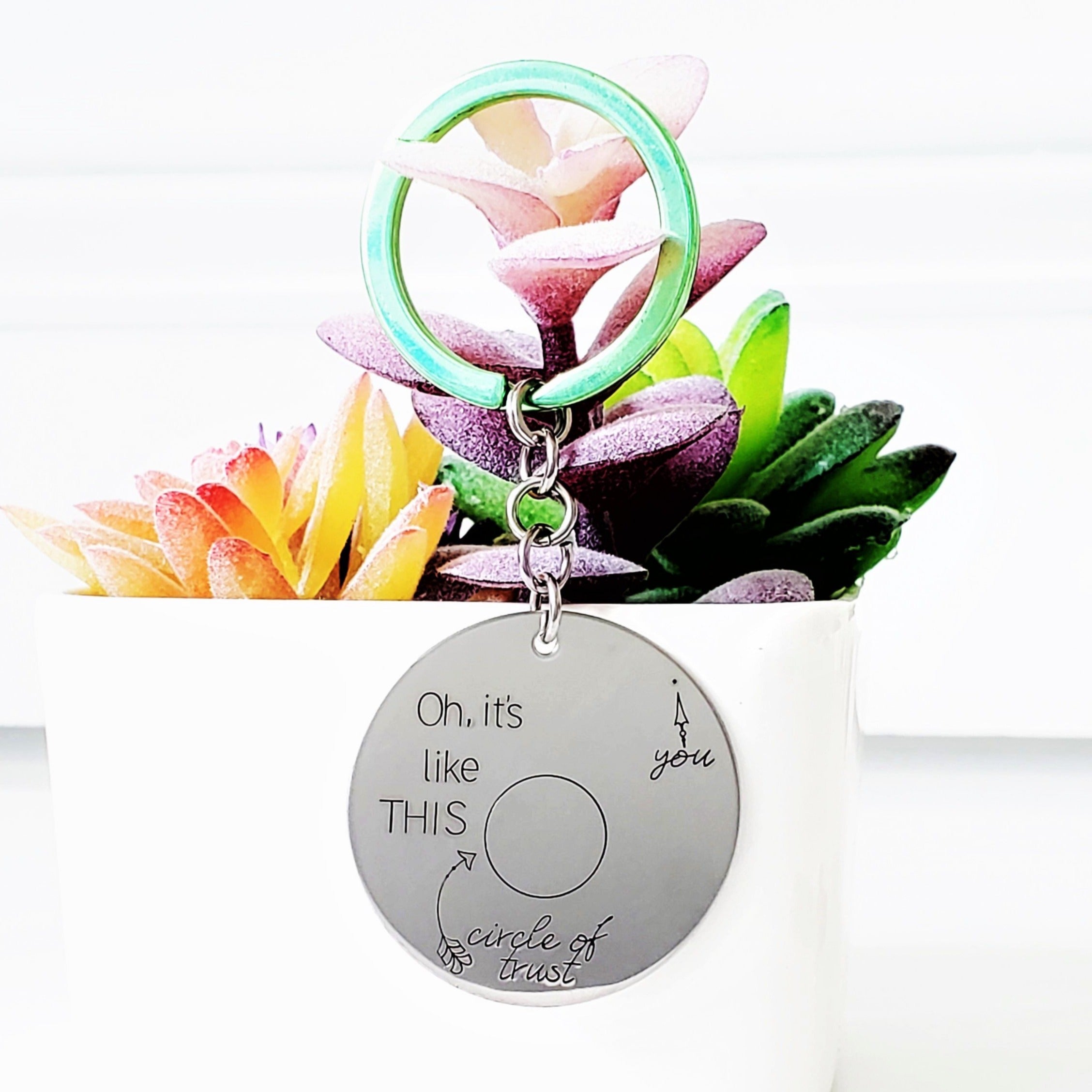 New Releases! – Font Fixation